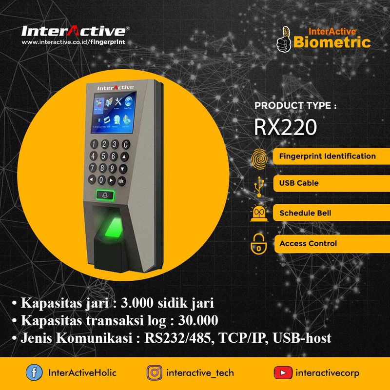 Mesin Absensi InterActive RX-220 RFID