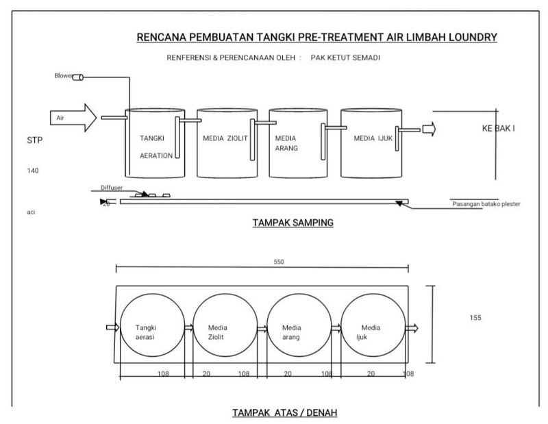 Tangki pre-treatment air limbah laundry