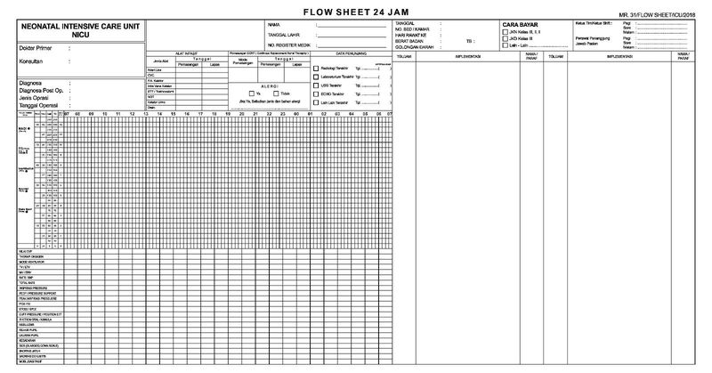 FlOW SHEET 24JAM/PICU/NICU/IGD (CETAK)
