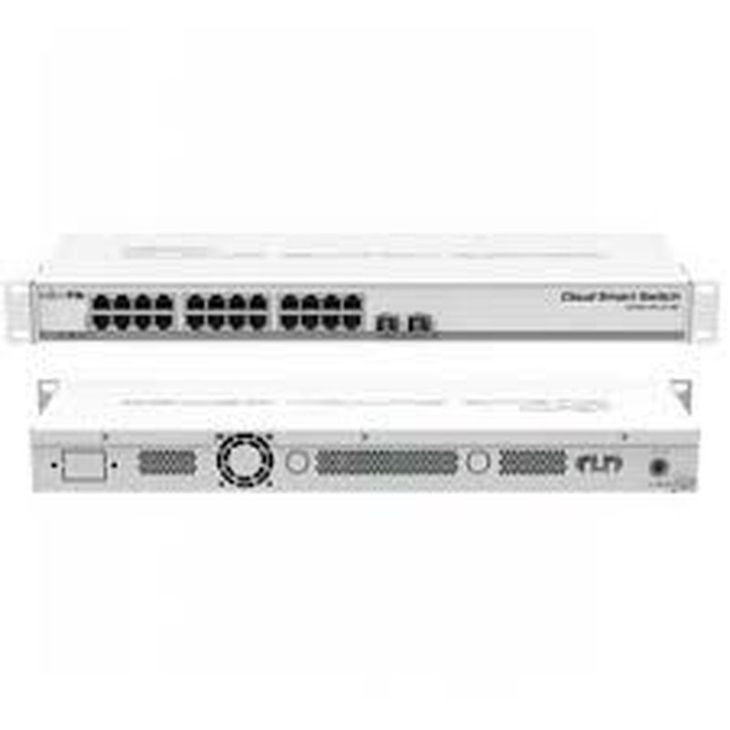 Router RB