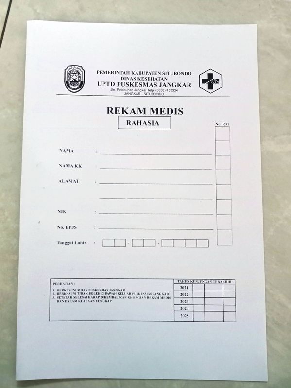 Map Rekam Medis. PKM JANGKAR