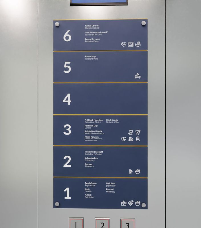 Signage Informasi