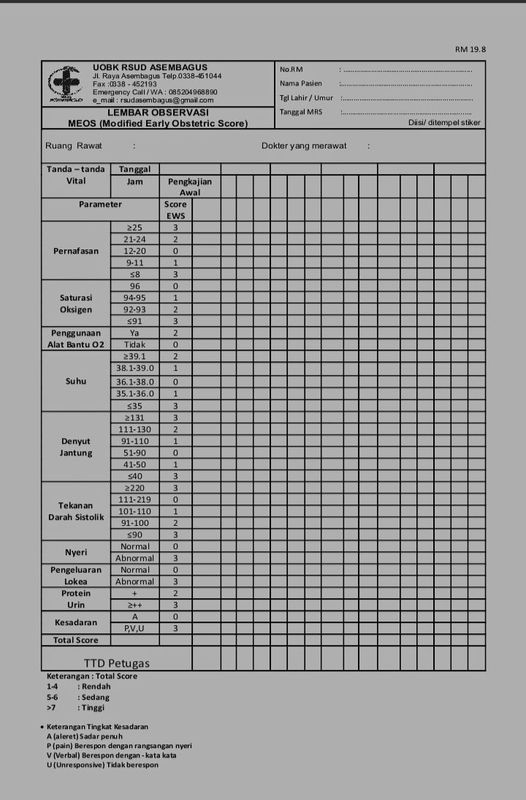 Lembar Observasi MEOS (Modified Early Obstetric Skor) RM 19.8.1 RSAB