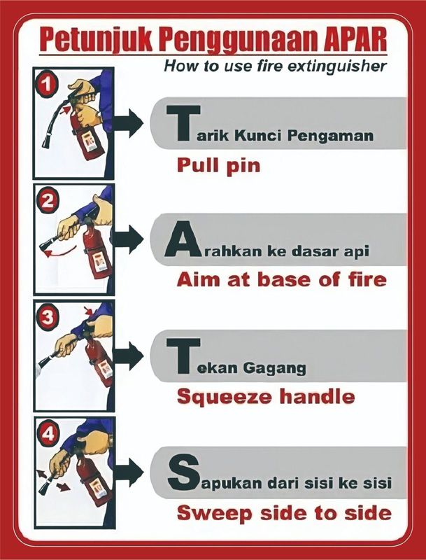 STICKER PETUNJUK PENGGUNAAN APAR