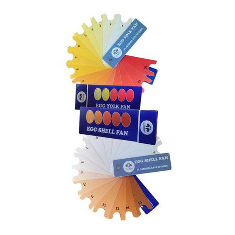 Egg Yolk Colour Fan