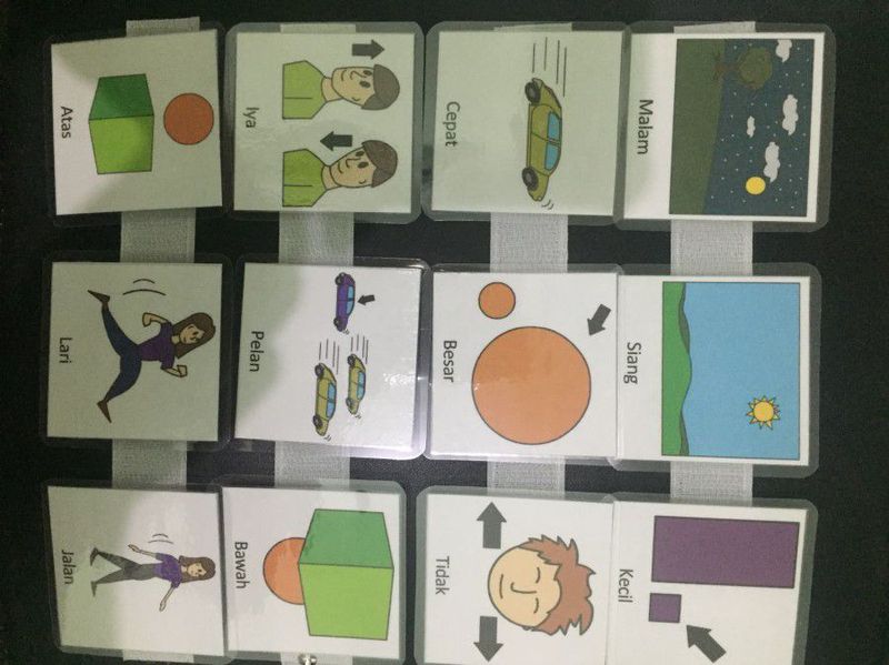 Paket Alat Komunikasi PECS