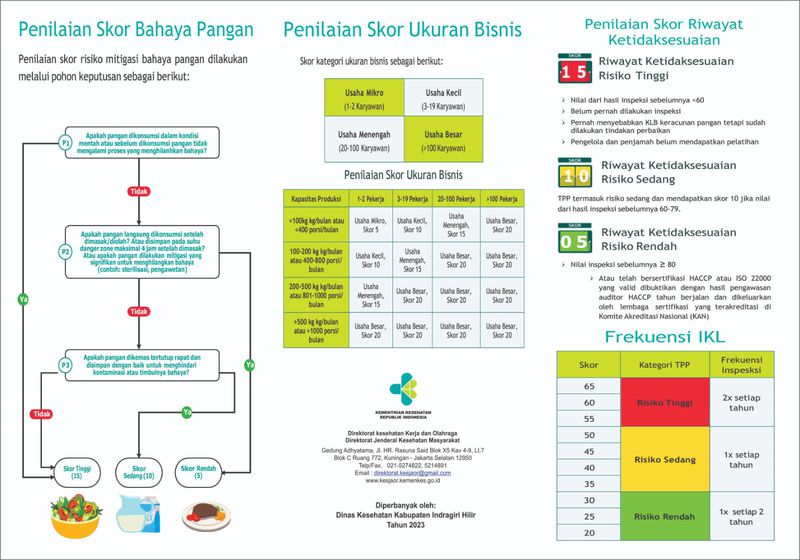 Pamplet