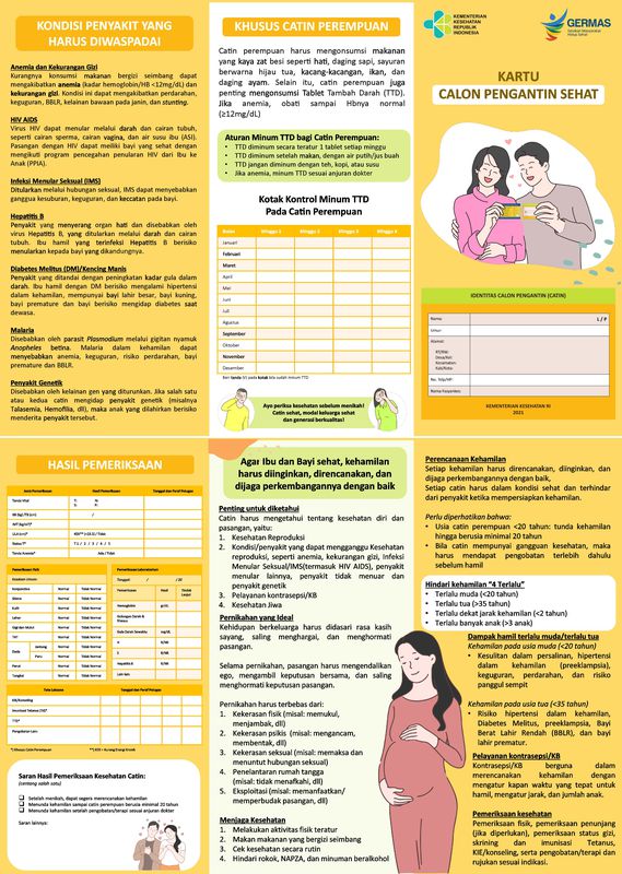 Kartu Catin Sehat