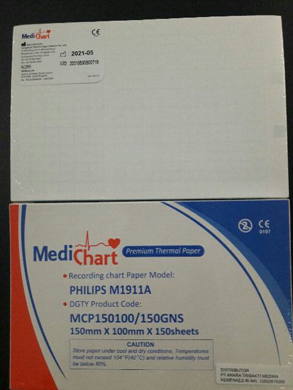 Kertas CTG Philips