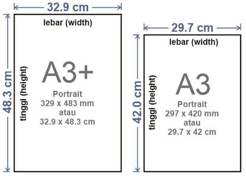 Print Ukuran A3 B/W