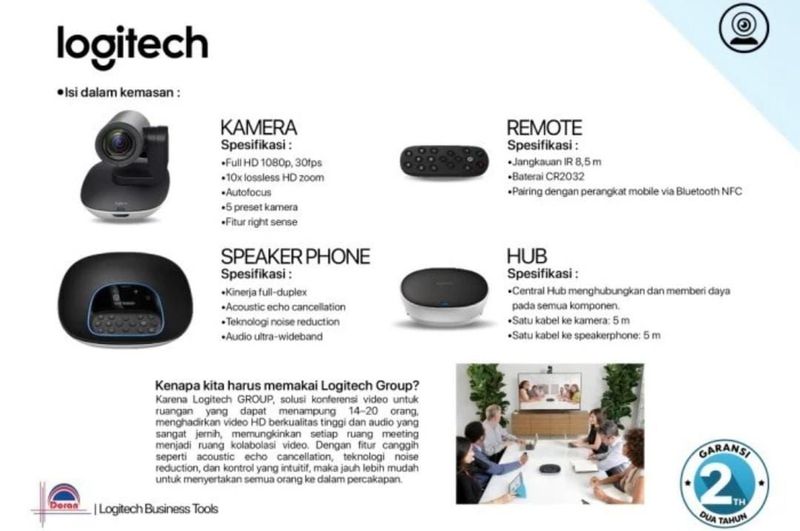 Logitech Group Video Conference Bundling With Expansions Mic Group