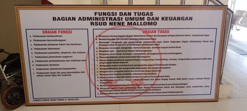 Papan Fungsi dan tugas Kabag Administrasi Umum dan Keuangan + Tripleks Papan Fungsi dan tugas Kabag Administrasi Umum dan Keuangan + Tripleks