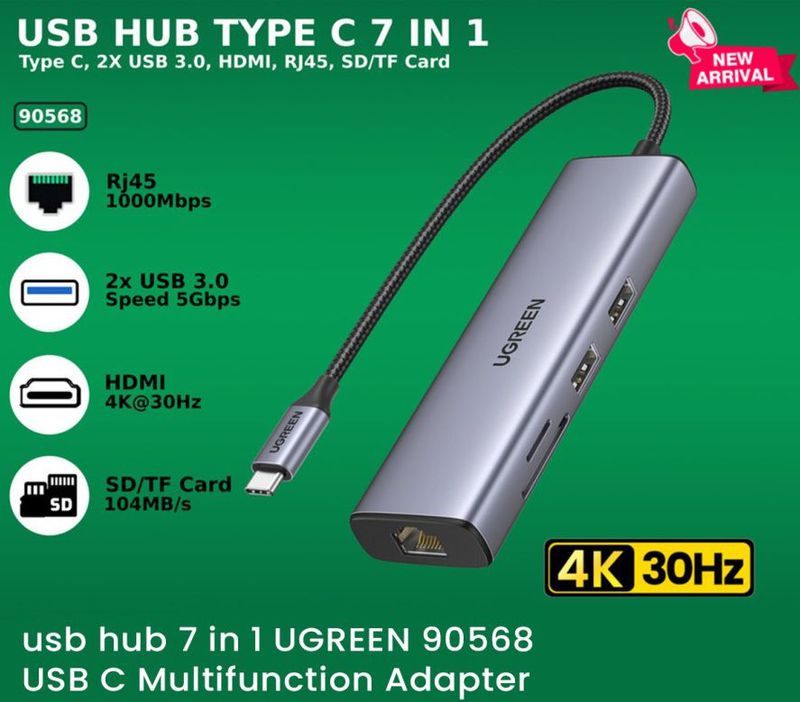 usb hub 7 in 1 UGREEN USB C