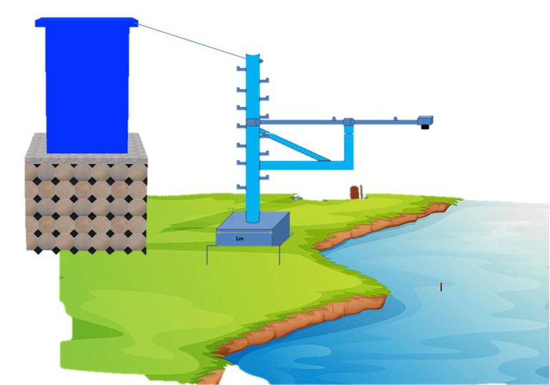 AUTOMATIC WATER LEVEL RECORDER (AWLR) / Pencatatan muka air automatis ...