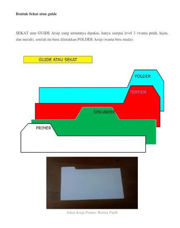 Cetak sekat guide arsip