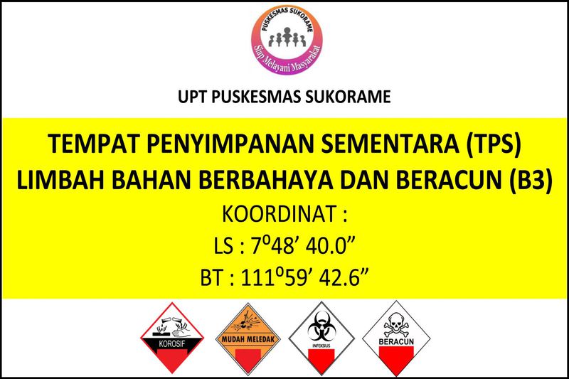 (Pre Order) Banner TPS ukuran 75x50