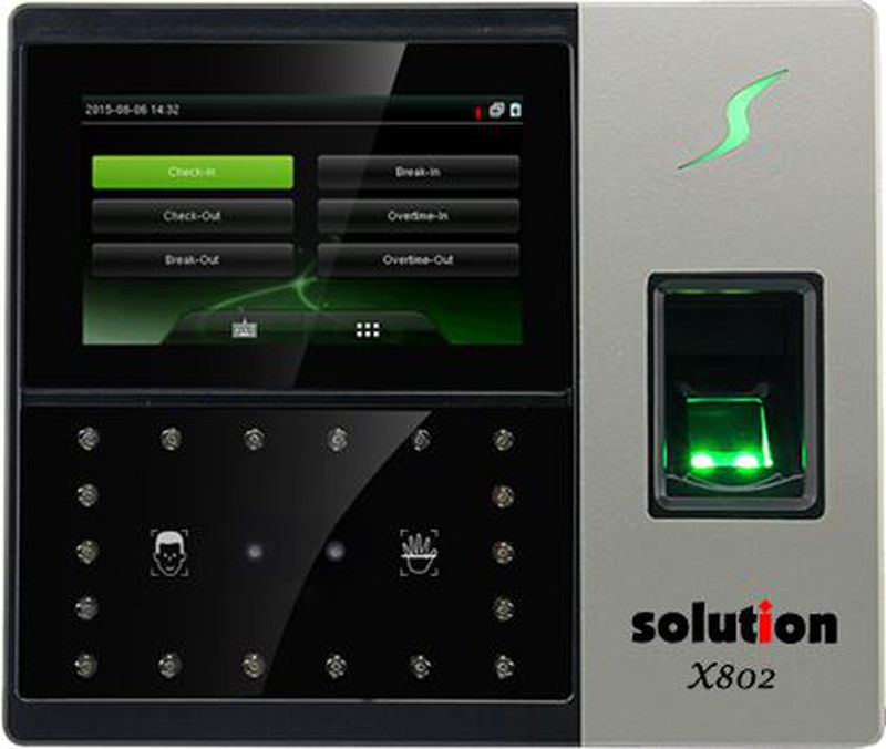 Solution X802