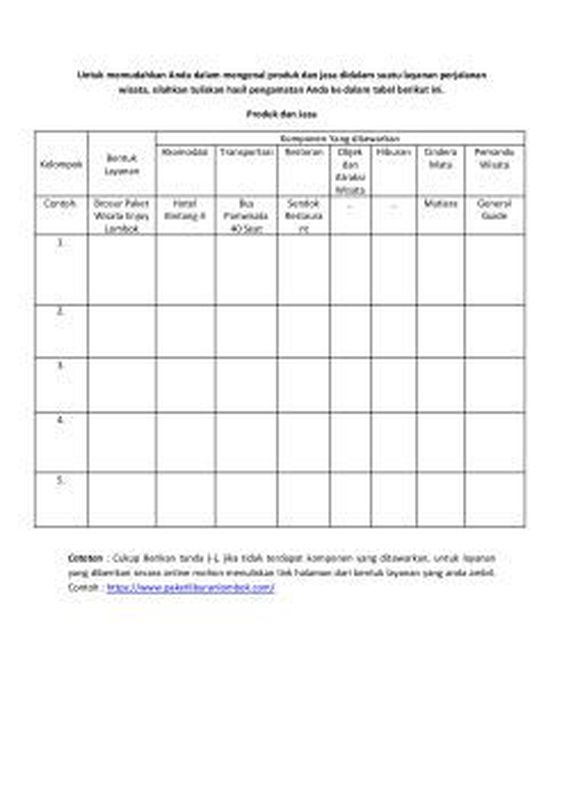 distribution of time check list