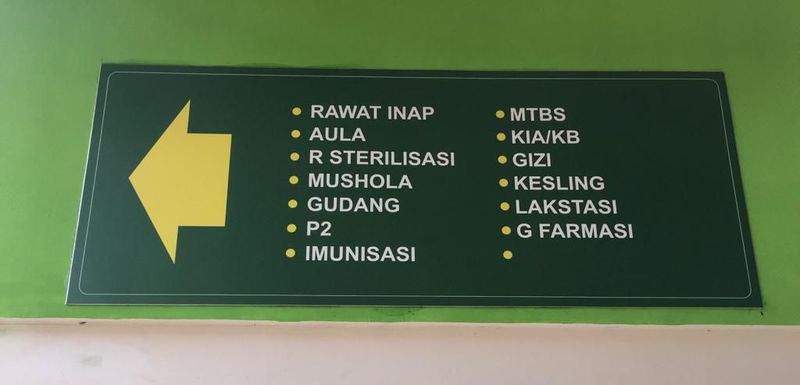 PAPAN PETUNJUK ARAH RUANGAN | CITRA PILAR MANDIRI