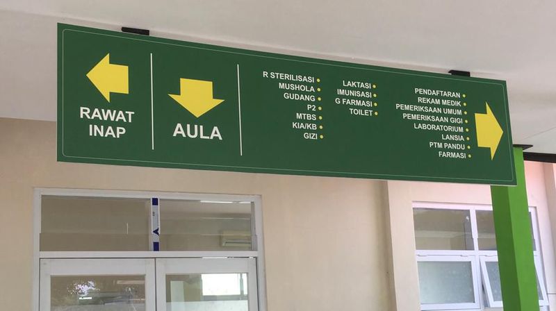 PAPAN PETUNJUK ARAH RUANG | CITRA PILAR MANDIRI