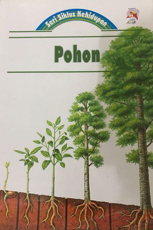 Pohon - Akademia