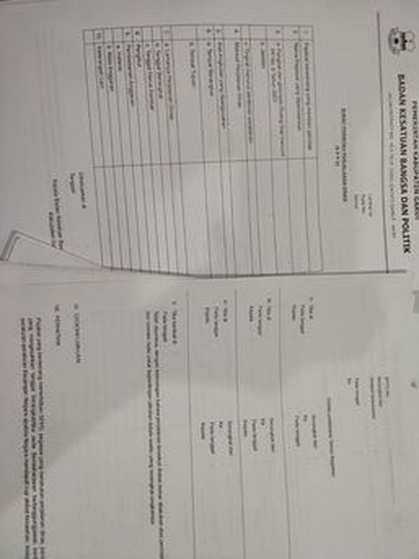 Blangko SPPD (Custom Cetak)