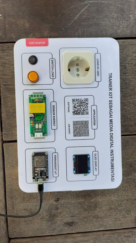 Smart Home - Trainer Internet of Things