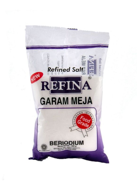 REFINA