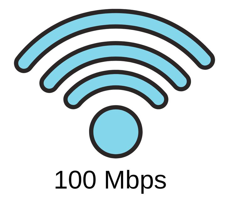 Langganan Internet Dedicated Fiber Optik 100 Mbps