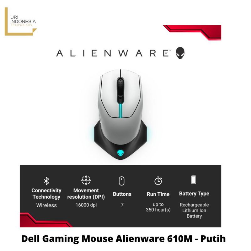 Dell Gaming Mouse ALIENWARE 610M - Putih