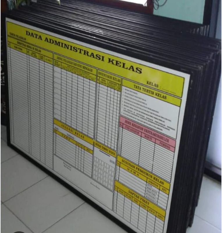 PAPAN DATA MELAMIN / PAPAN DATA KELAS