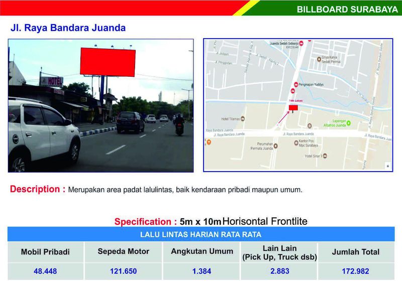 Surabaya - Jl. Bypas Juanda Baru, Uk. 5x10 Horisontal - 1 Bulan
