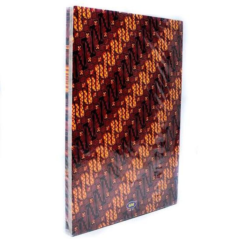 Map Batik