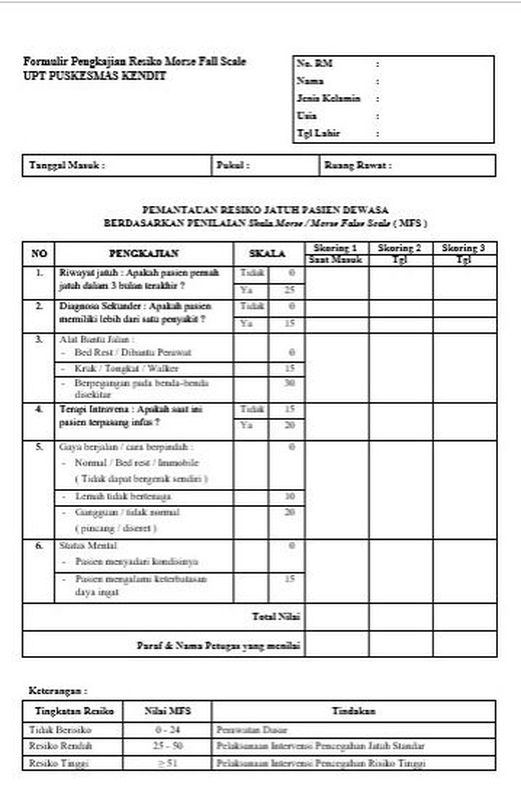 Formulir Pengkajian Resiko Jatuh Morse Fall Scale