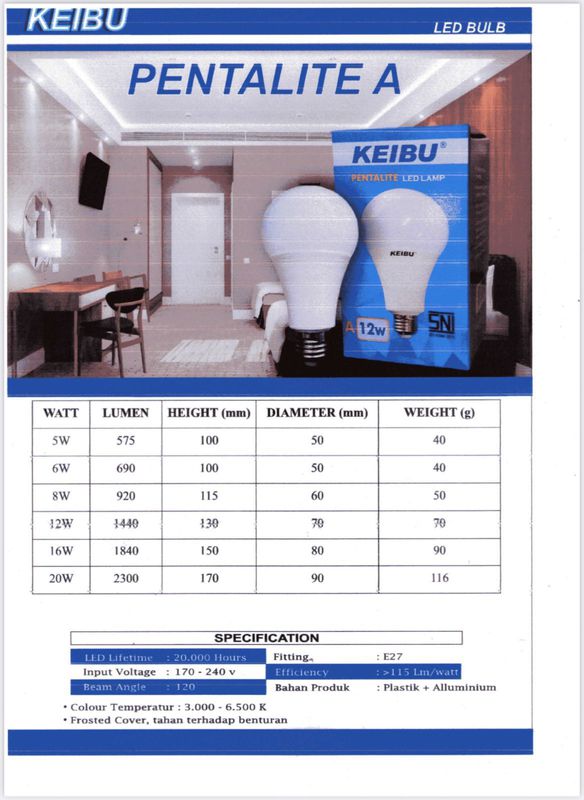 Lampu Led BULB 20watt