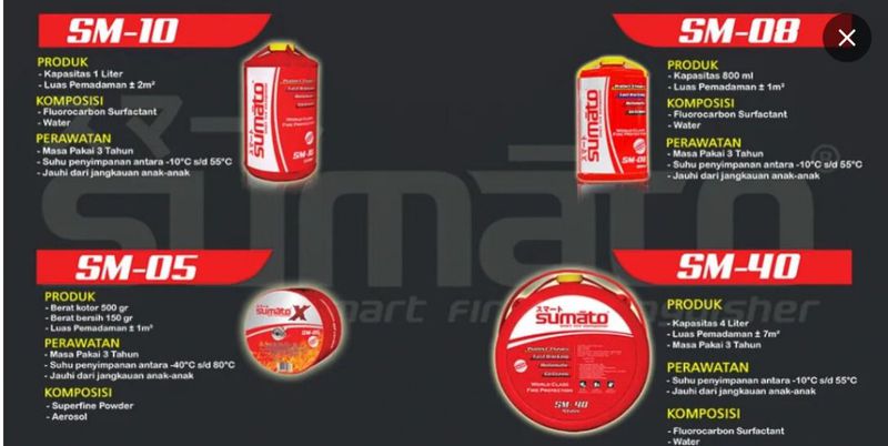 SUMATO ALAT PEMADAM API OTOMATIS JAPAN TECHNOLOGY - SM 10