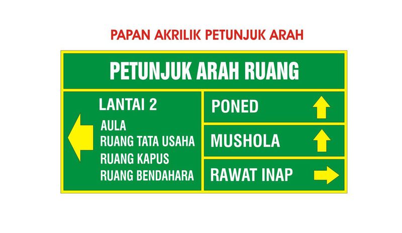 Papan Petunjuk Arah