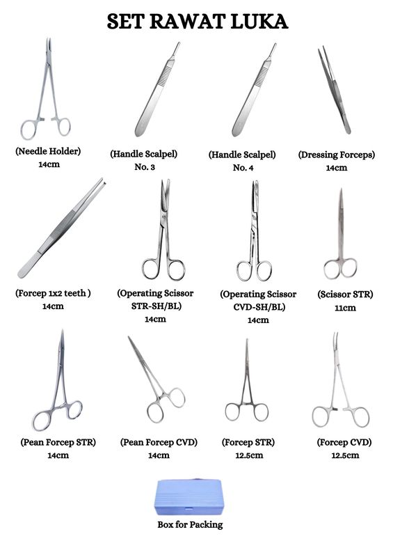 Set Rawat Luka