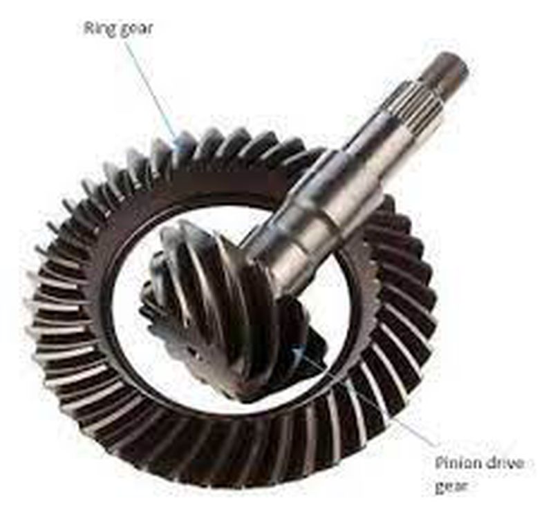 Drive Gear Automatic 2 percepatan,