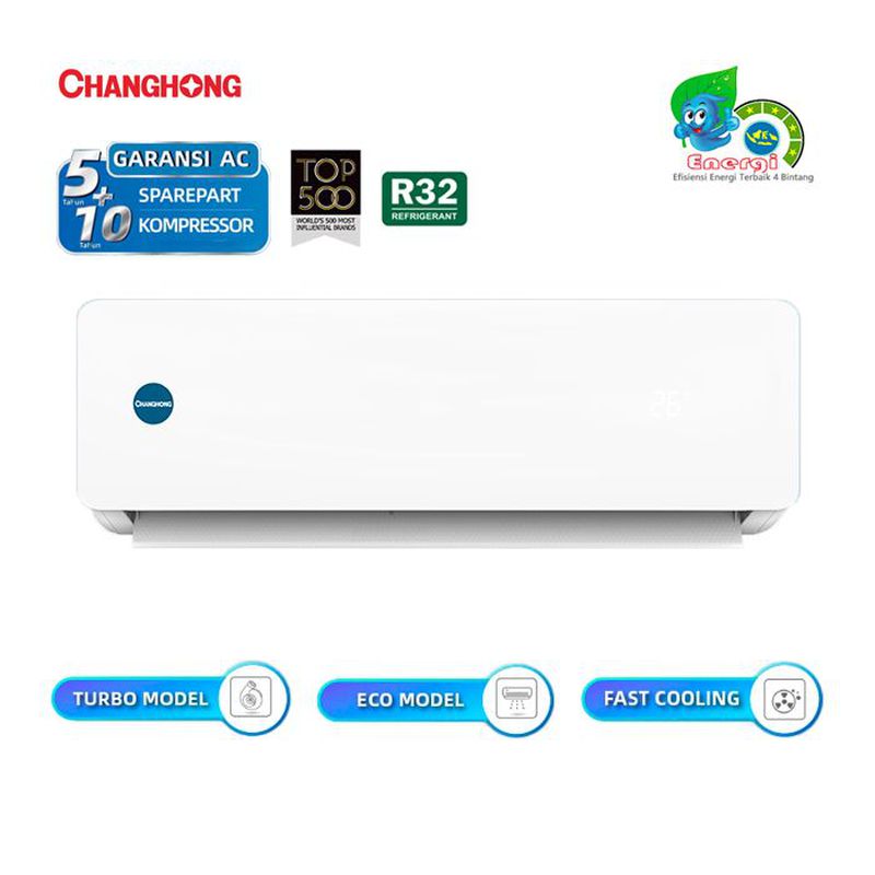 AC/PENDINGIN RUANGAN