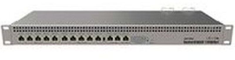 Router RB 1100 AH x4 Dude Edition