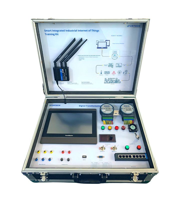 Smart Integrated IoT Trainer Kit