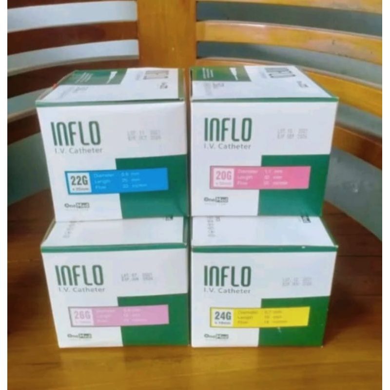 INFLO IV Cath - 24