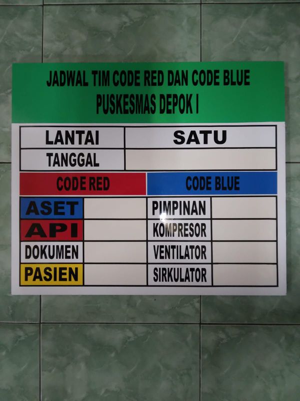 papan code red