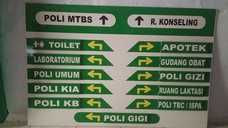 PAPAN/RAMBU PETUNJUK ARAH RUANGAN/LOKASI BESAR