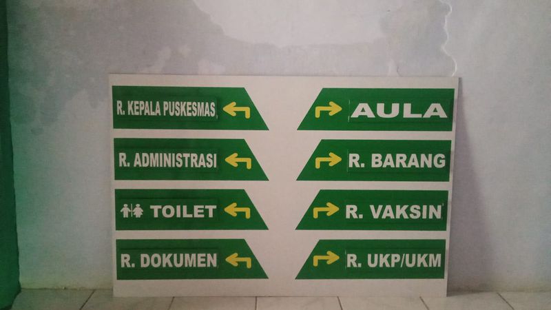 PAPAN RAMBU PETUNJUK ARAH/TEMPAT RUANGAN SEDANG
