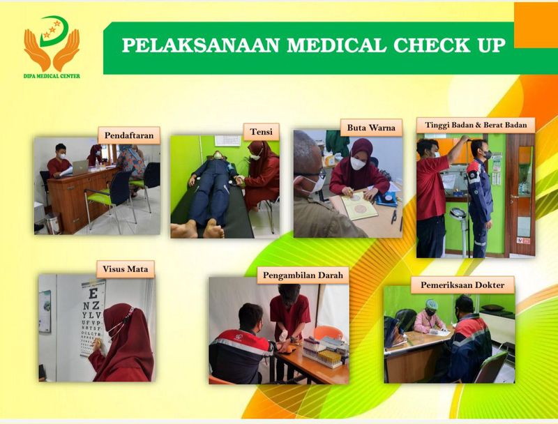 Medical Check Up / Tes Kesehatan