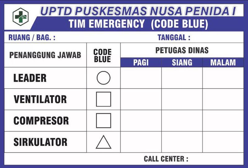 Papan Code Blue