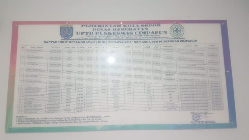 Papan Informasi / akrilik Custom Uk 80 x 120 Cm - DUK
