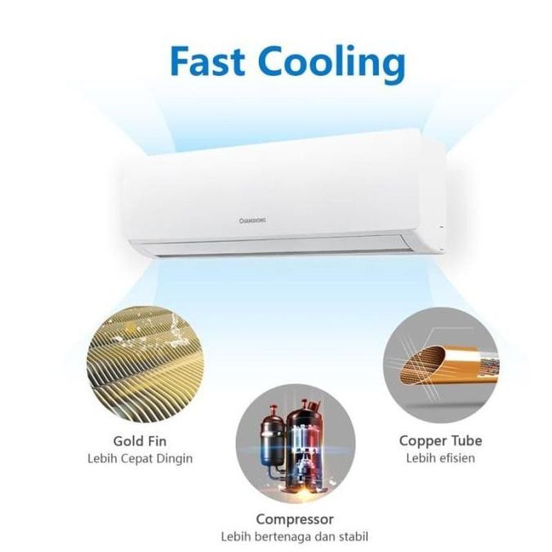 AC SPLIT 2 PK STANDAR DAN PEMASANGAN